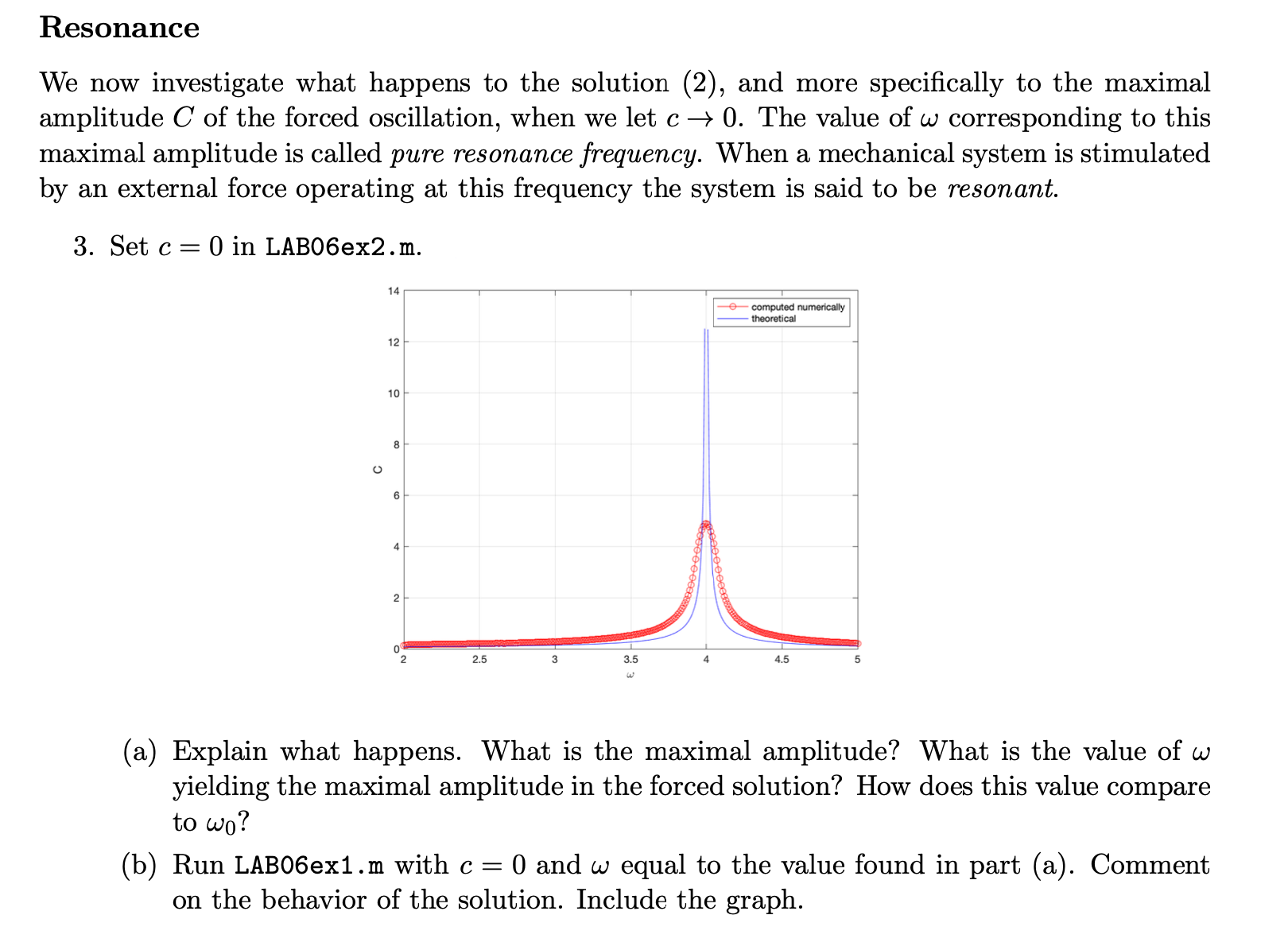 Resonance We now investigate what happens to the | Chegg.com