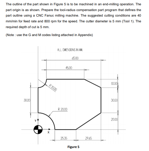 Solved The outline of the part shown in Figure 5 is to be | Chegg.com