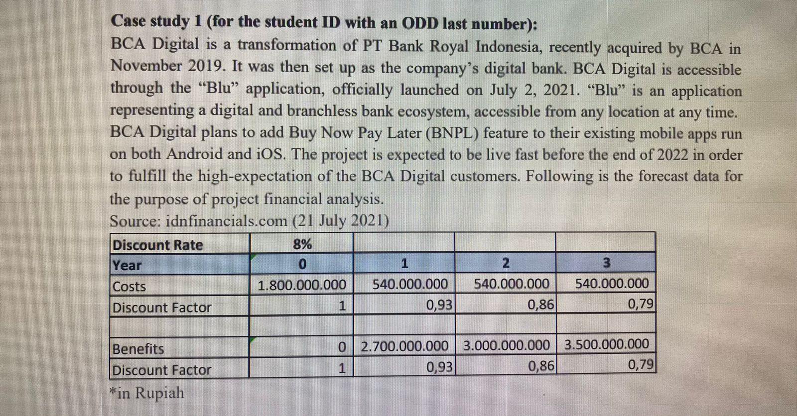 Case study 1 (for the student ID with an ODD last | Chegg.com