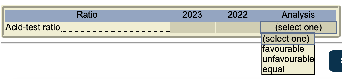 Solved \begin{tabular}{|c|c|c|c|} \hline | Chegg.com
