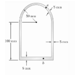 Solved (b) The thin walled cross-section, shown in figure, | Chegg.com