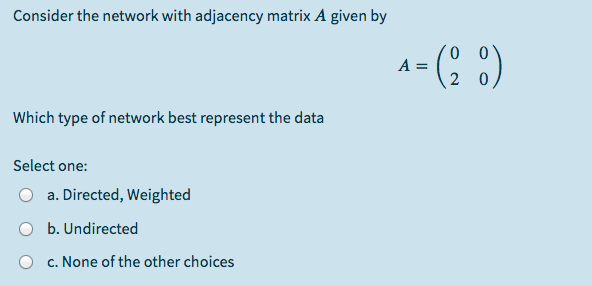 Solved Consider the network with adjacency matrix A given by | Chegg.com