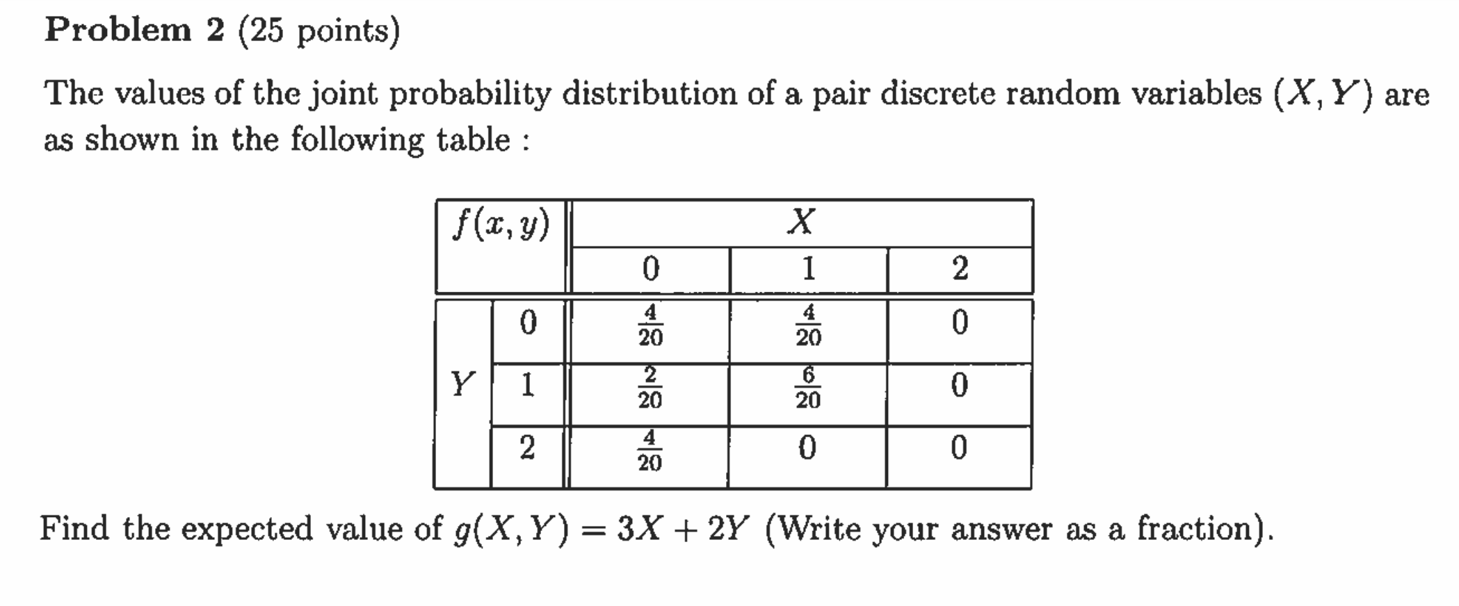 Solved Problem 2 (25 ﻿points)The values of ﻿the joint | Chegg.com