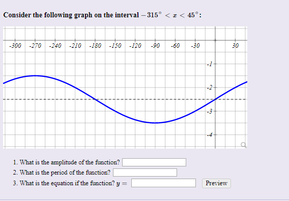 Solved Consider the following graph on the interval - 315° | Chegg.com