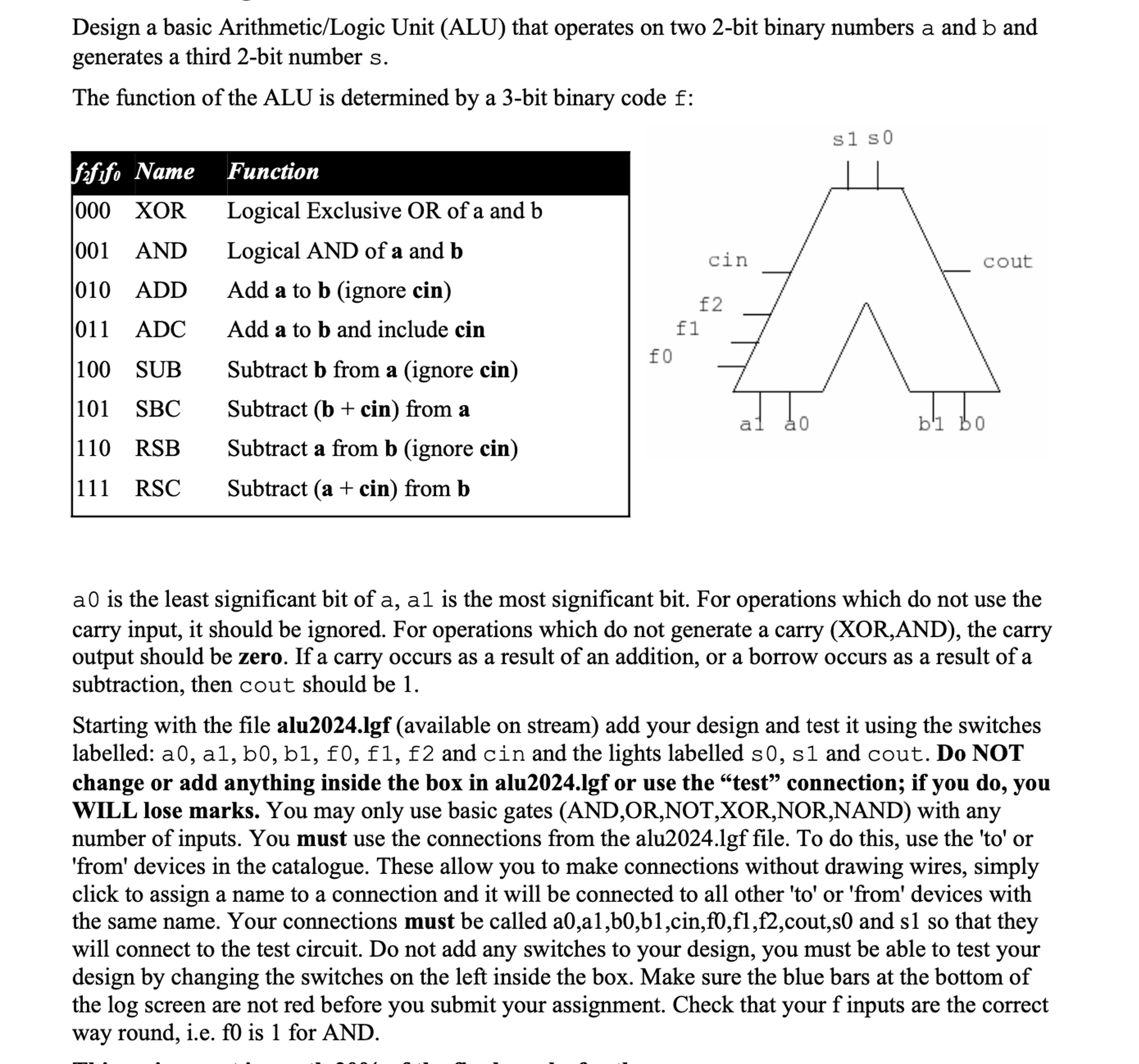 Solved Give me an example solution. | Chegg.com