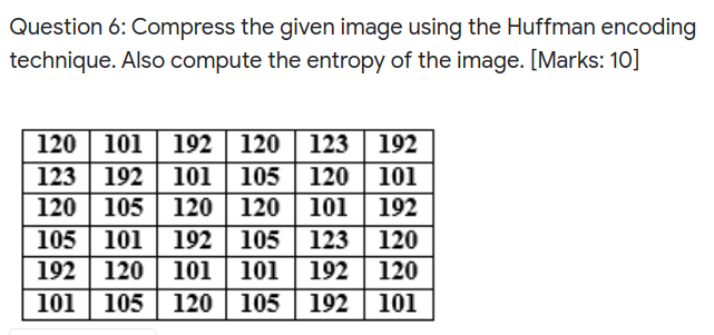 Solved Question 6 Compress The Given Image Using The