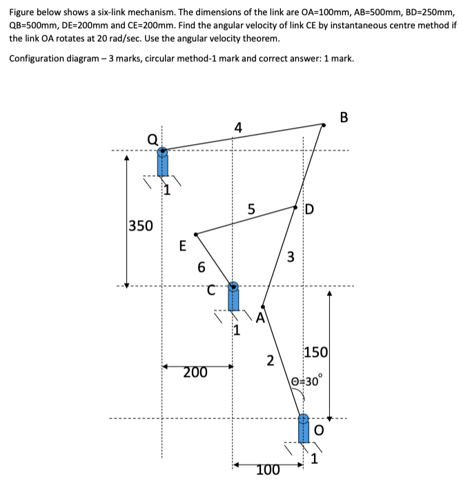 Solved Figure below shows a six-link mechanism. The | Chegg.com