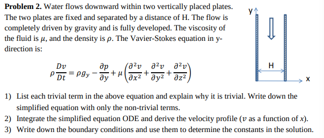 Solved Problem 2. Water flows downward within two vertically | Chegg.com