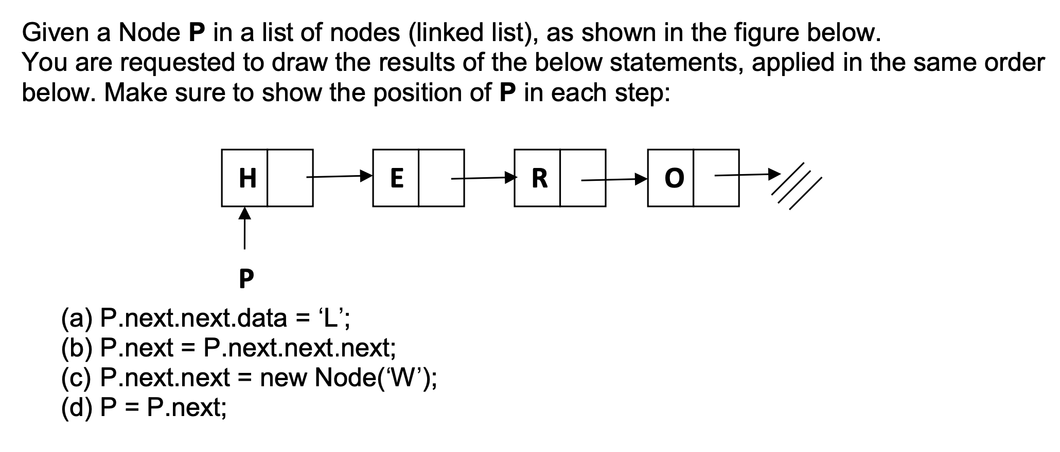 Solved Given a Node P in a list of nodes (linked list), as | Chegg.com