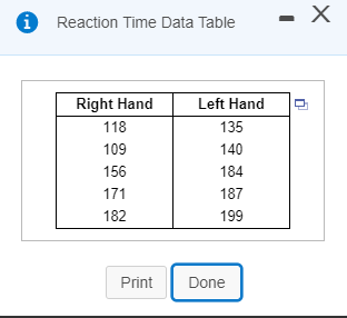 Solved - 1 Reaction Time Data Table Right Hand | Left Hand | Chegg.com