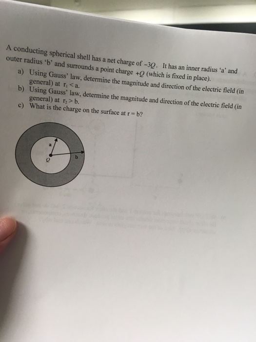 Solved A conducting spherical shell has a net charge of -3Q. | Chegg.com