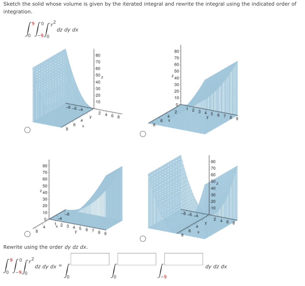 Solved Sketch the solid whose volume is given by the | Chegg.com