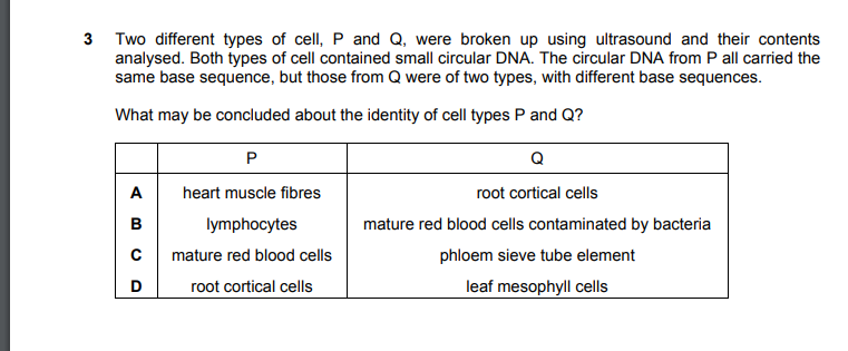 Solved 3 Two different types of cell, P and Q, were broken | Chegg.com