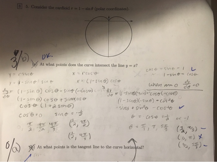 Solved Consider the cardioid r = 1 - sin theta (polar | Chegg.com