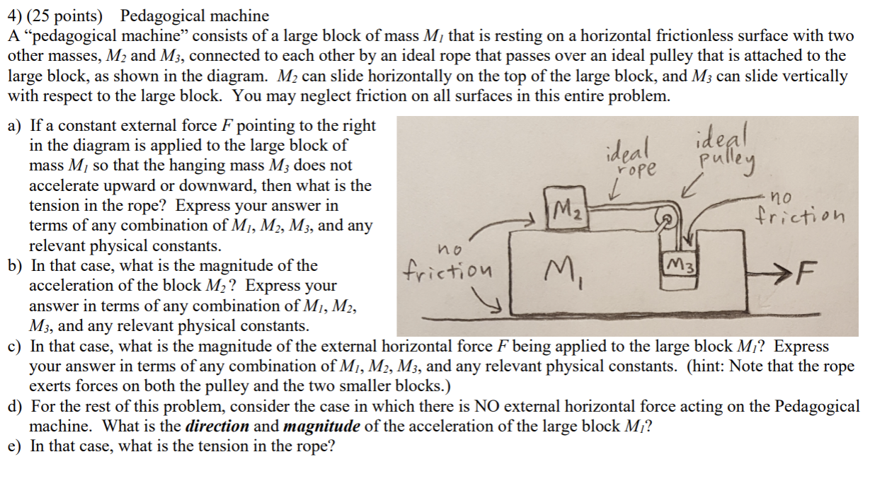 4) (25 points) Pedagogical machine A "pedagogical | Chegg.com