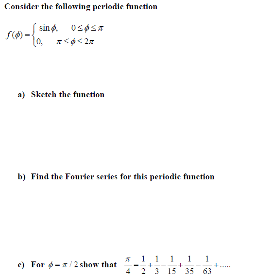 Solved Consider the following periodic function | Chegg.com