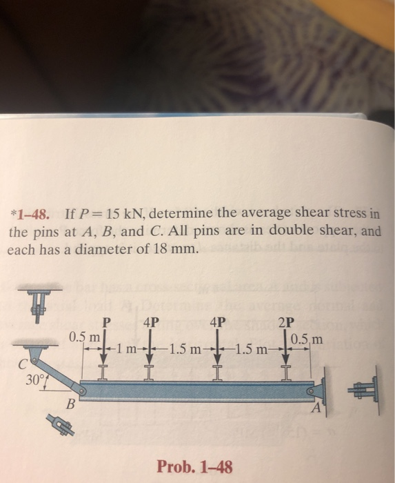 Solved *1-48. If P = 15 kN, determine the average shear | Chegg.com