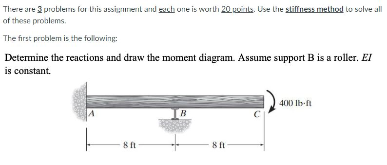 Solved Use the stiffness method to solve allof these | Chegg.com