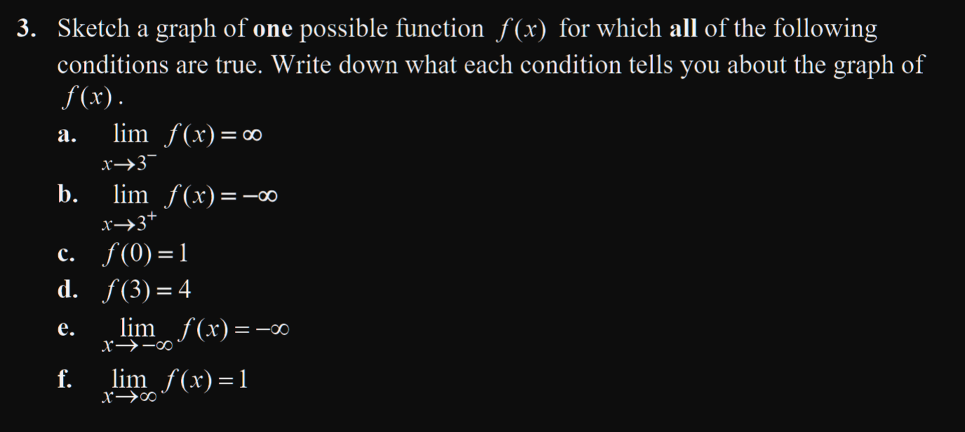 Solved 3. Sketch a graph of one possible function f(x) for | Chegg.com