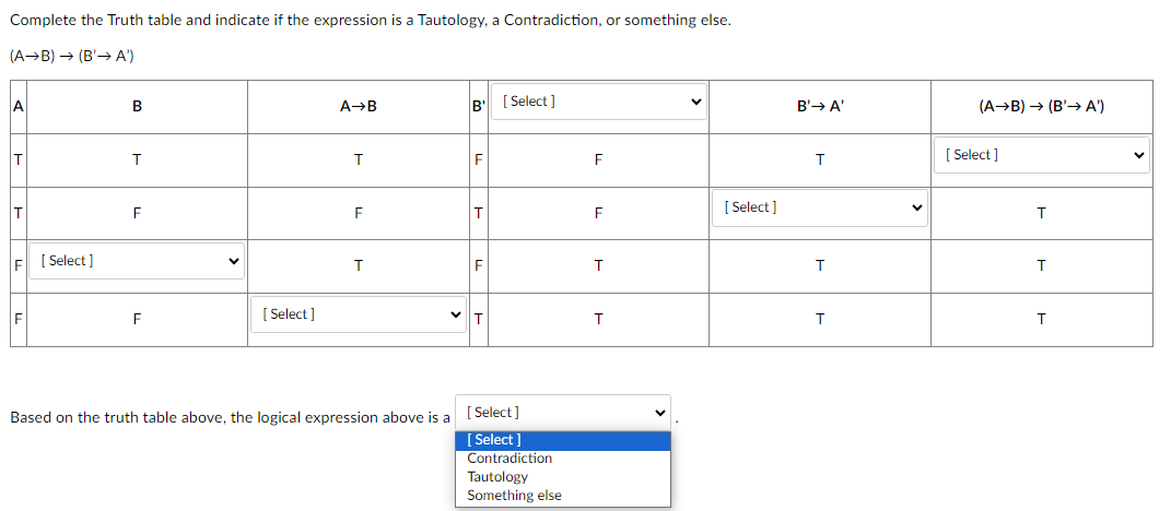 Solved Complete the Truth table and indicate if the | Chegg.com