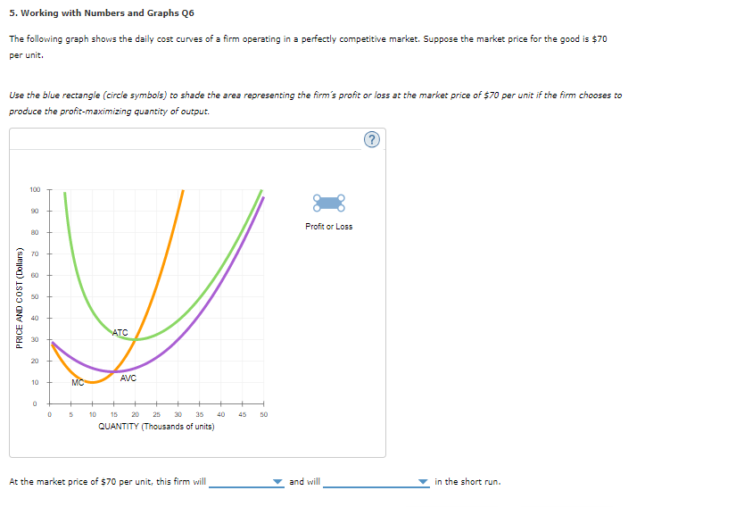 Solved 5. Working with Numbers and Graphs Q6 The following | Chegg.com