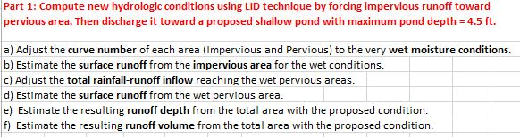 Use NRCS Curve Number Method to estimate the runoff | Chegg.com