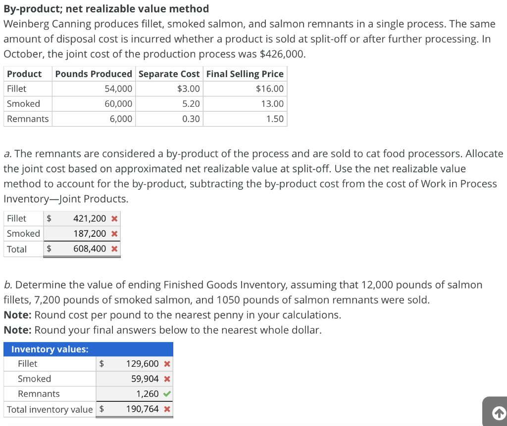 Solved By-product; net realizable value method Weinberg | Chegg.com
