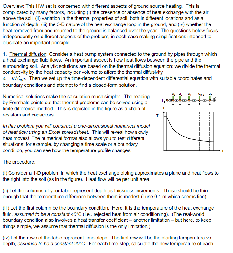 Solved coOverview: This HW set is concerned with different | Chegg.com