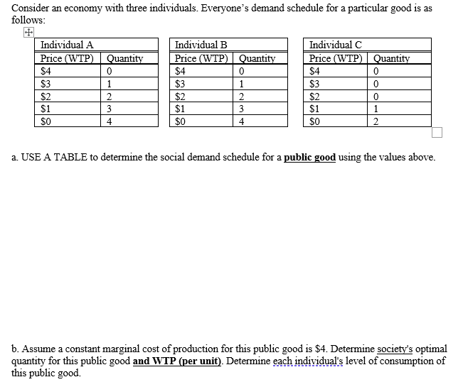 Solved Consider an economy with three individuals. | Chegg.com