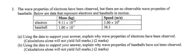 Solved 3. The wave properties of electrons have been | Chegg.com