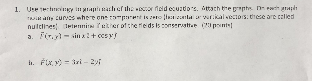 Solved Use technology to graph each of the vector field | Chegg.com