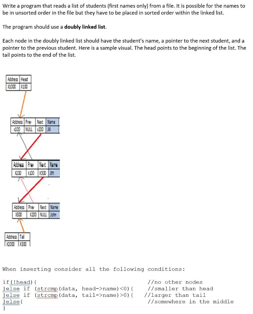 Solved Can someone help me with this in java please. All the | Chegg.com