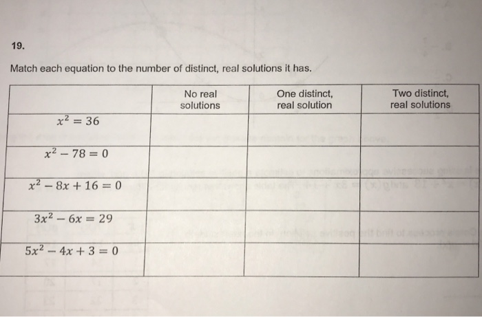 Solved 19. Match each equation to the number of distinct, | Chegg.com