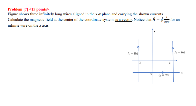 Solved Problem [7] Figure shows three infinitely | Chegg.com