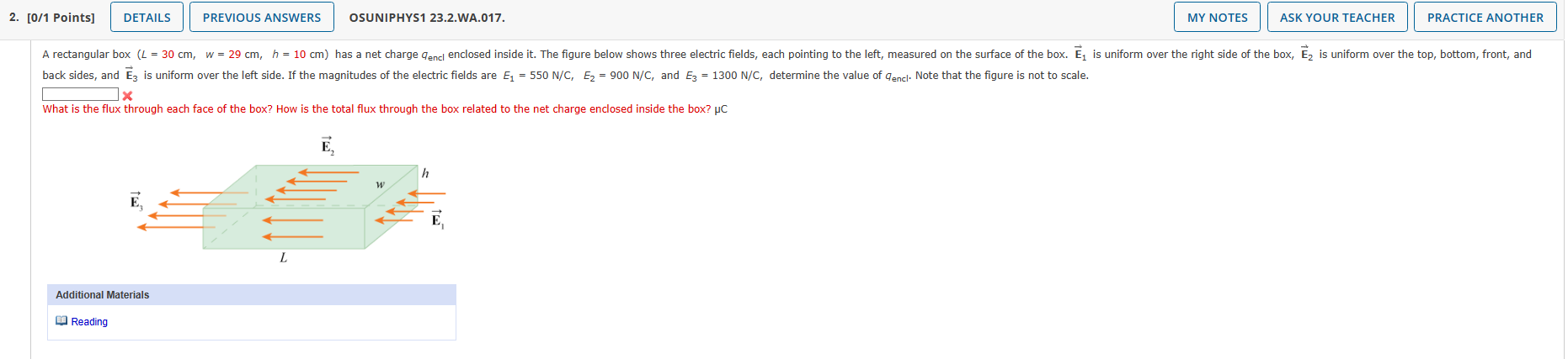 Solved What is the flux through each face of the box? How is | Chegg.com