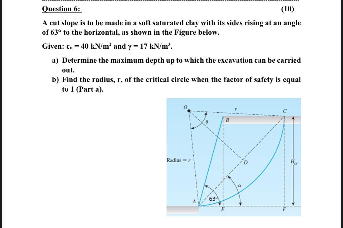 Solved Question 6: (10) A cut slope is to be made in a soft | Chegg.com