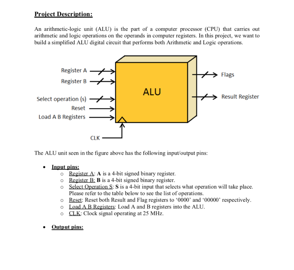 An Arithmetic Logic Unit Alu Is The Part Of A
