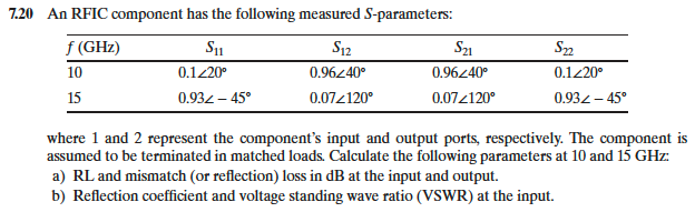 Solved 20 An RFIC component has the following measured | Chegg.com