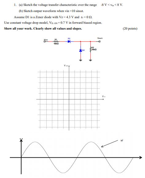 Solved 1. (a) Sketch the voltage transfer characteristic | Chegg.com