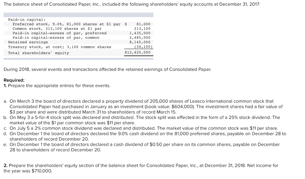 Solved The balance sheet of Consolidated Paper, Inc., | Chegg.com