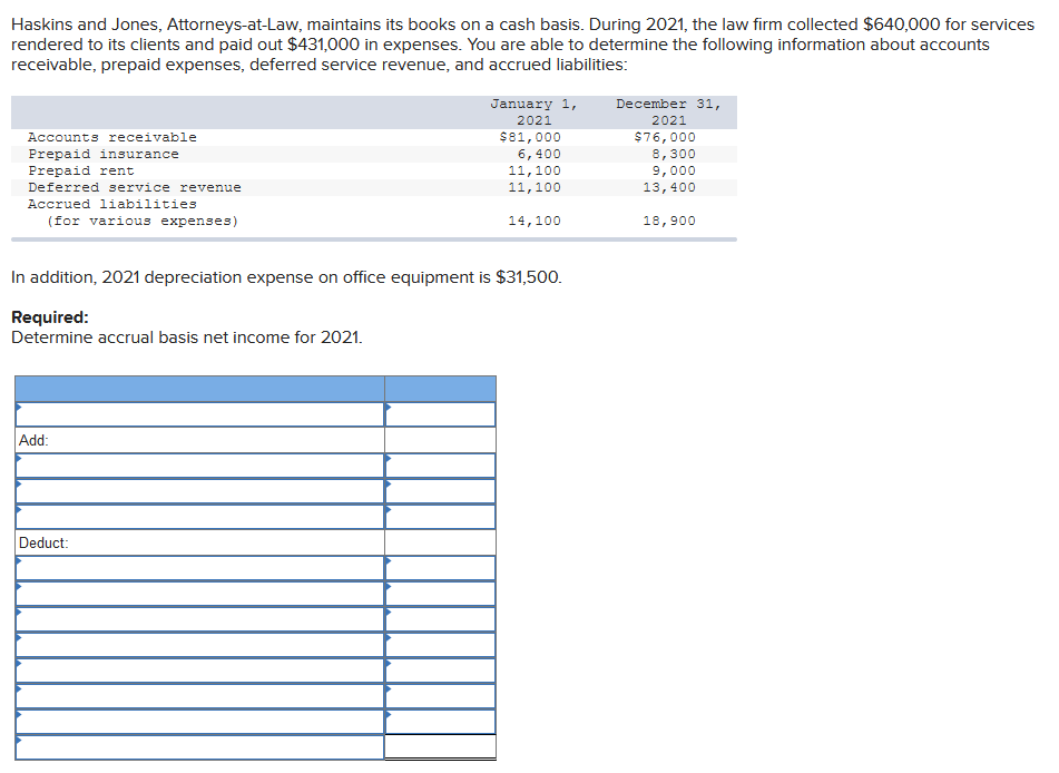 Solved Haskins and Jones, Attorneys-at-Law, maintains its | Chegg.com