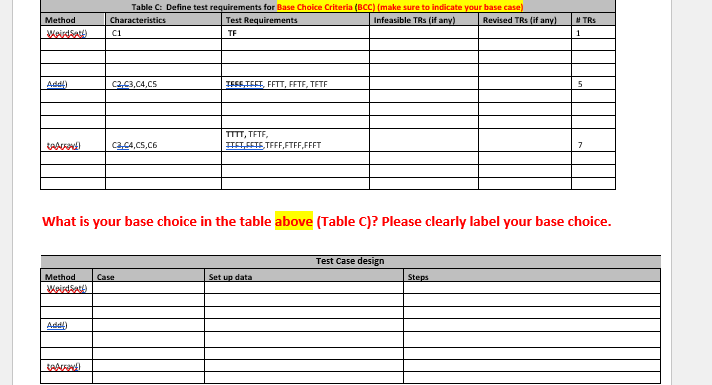 Solved * objects to be equal if their "tostring()" method | Chegg.com