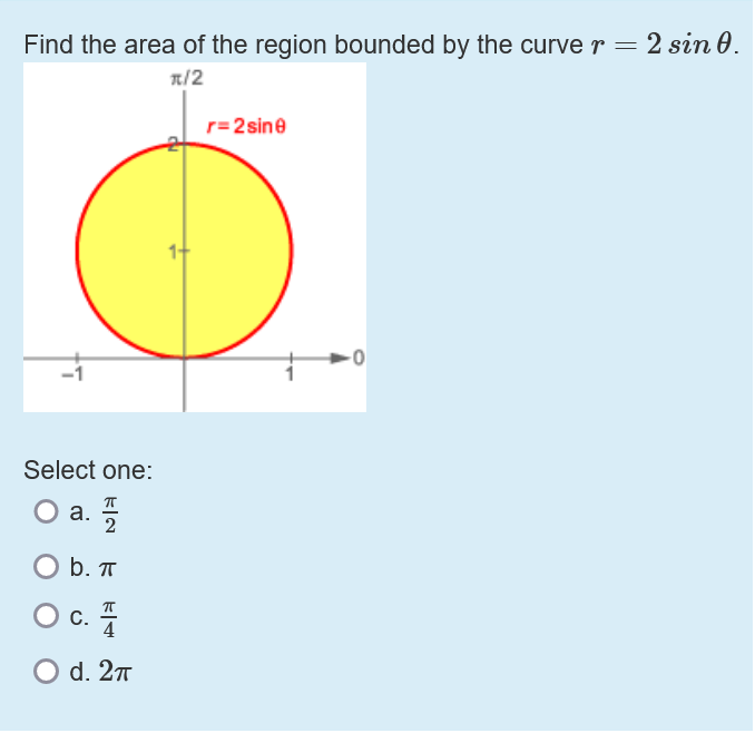 Solved Find the area of the region bounded by the curve | Chegg.com