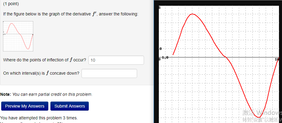 Solved (1 point) If the figure below is the graph of the | Chegg.com