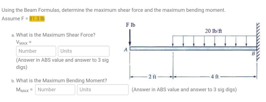 Solved Using the Beam Formulas, determine the maximum shear | Chegg.com