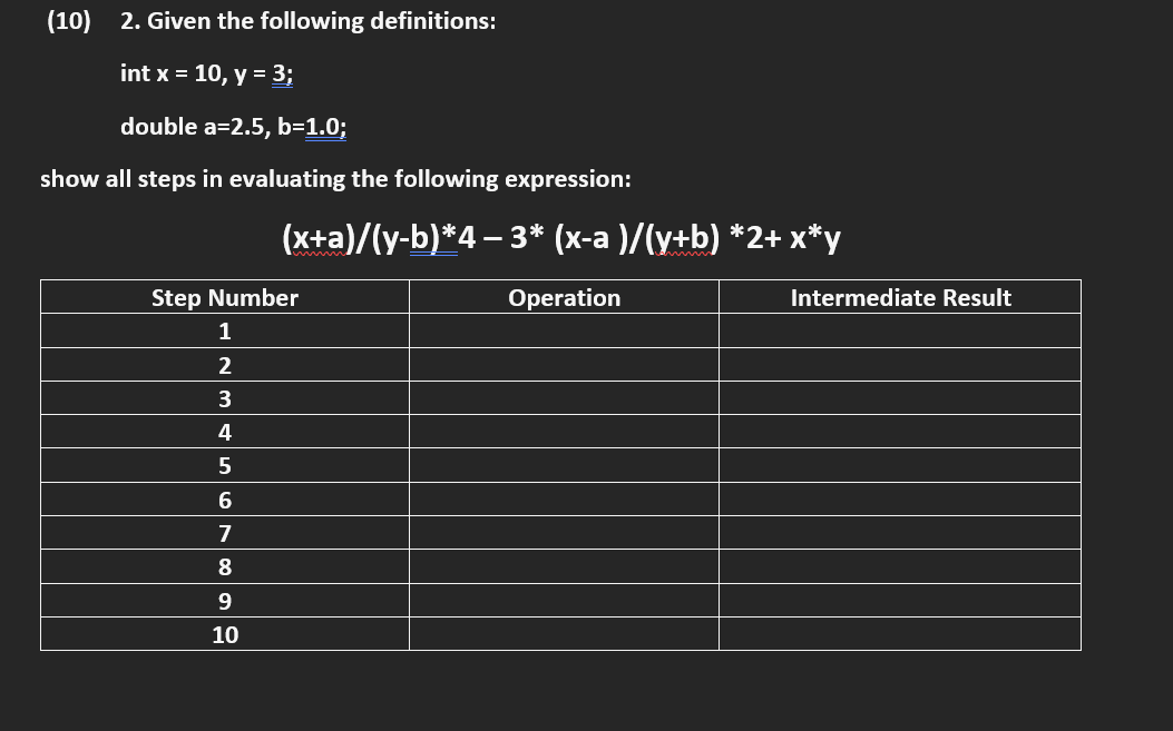 Solved (10) 2. Given the following definitions: int x=10,y=3 | Chegg.com