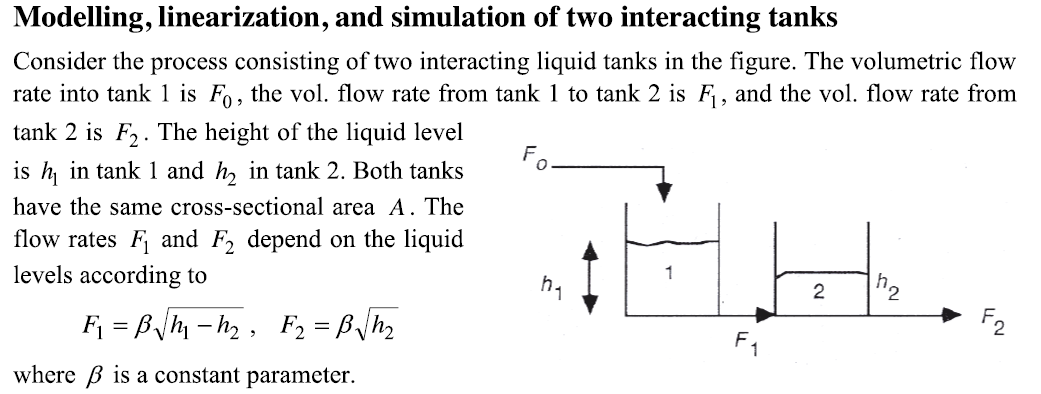 Solved Modelling, linearization, and simulation of two | Chegg.com