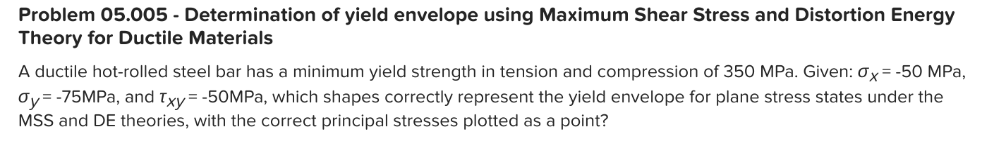 Solved Problem 05.005 - Determination of yield envelope | Chegg.com