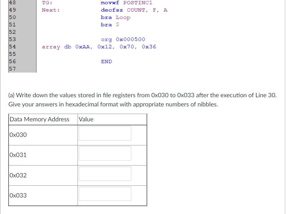 Solved CBLOCK 0x000 COUNT This Eleven endc Init_variable: | Chegg.com