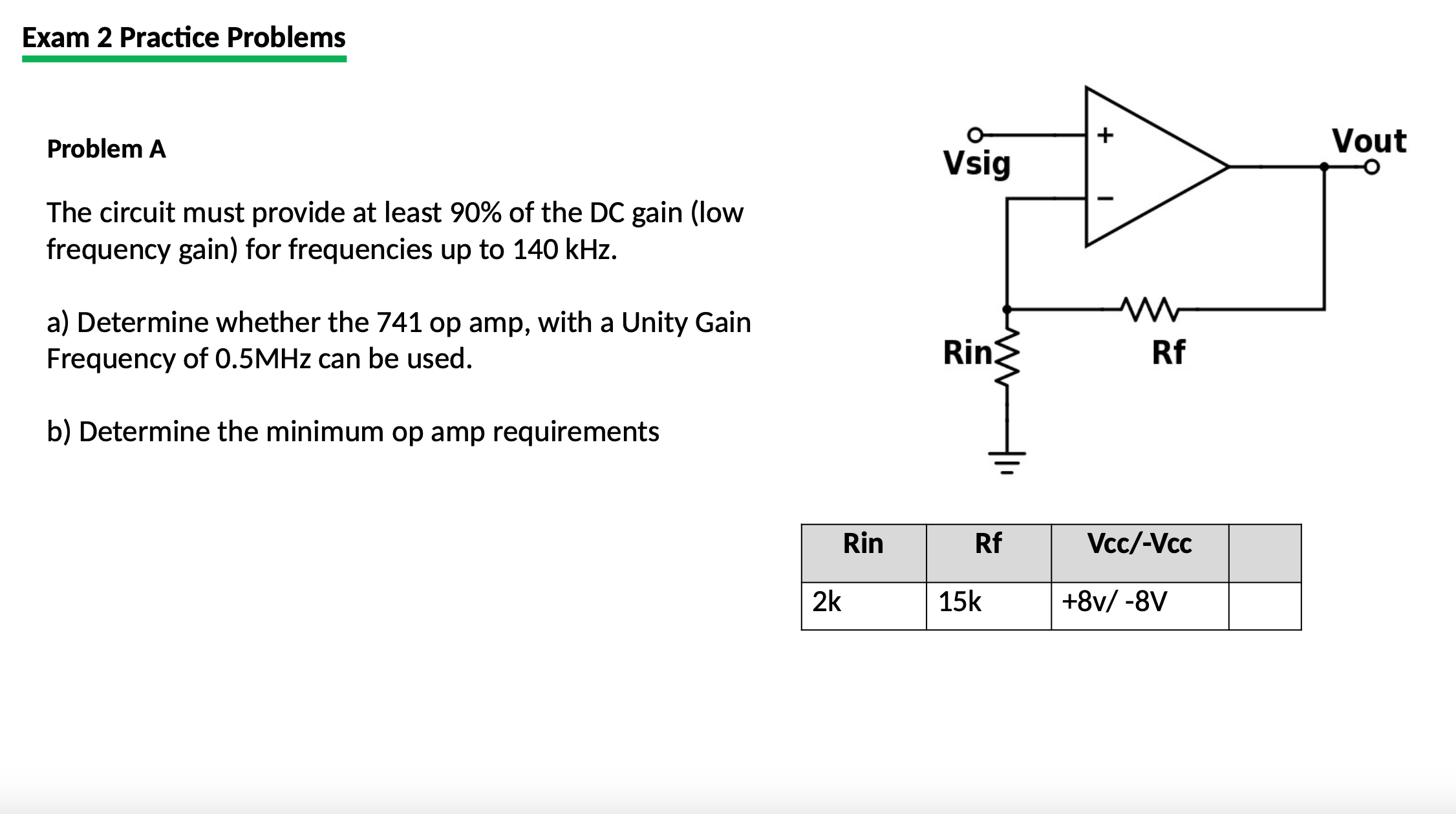 Solved The circuit must provide at least 90% of the DC gain | Chegg.com